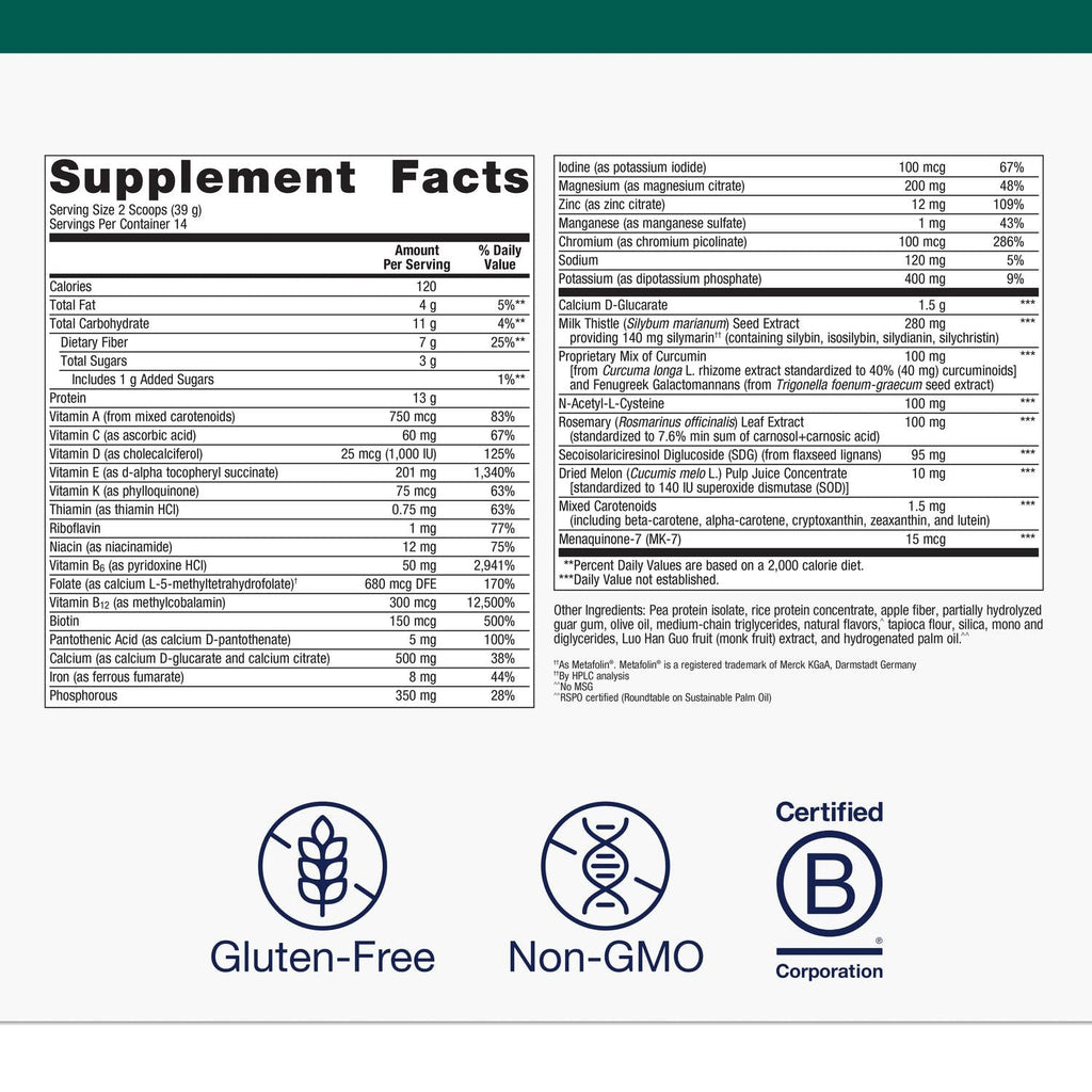 14 servings of hormone health