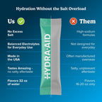 14 stick packs of electrolytes