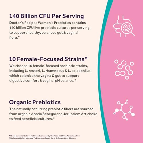 140 billion CFU probiotic formula
