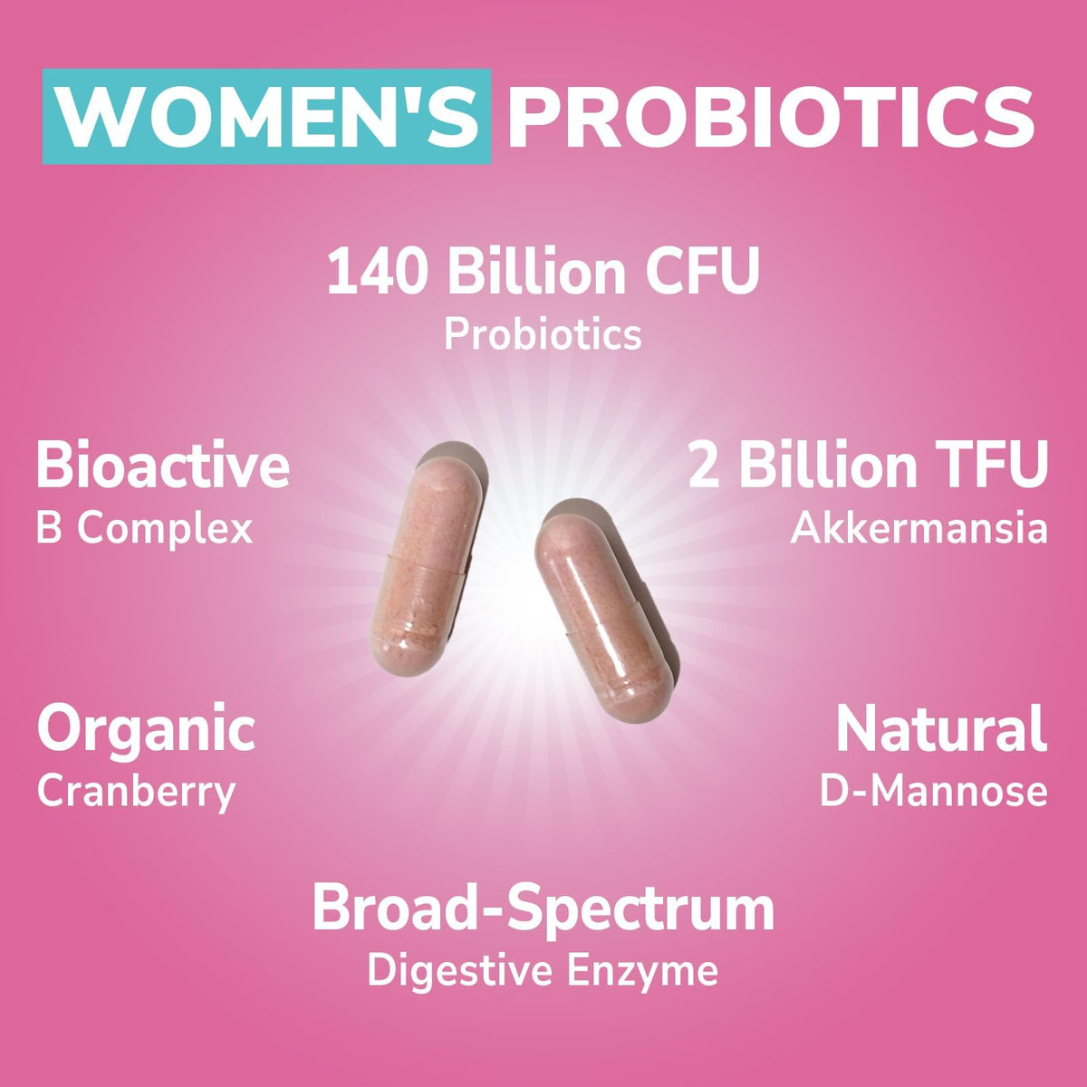 140 billion CFU women's probiotic capsules
