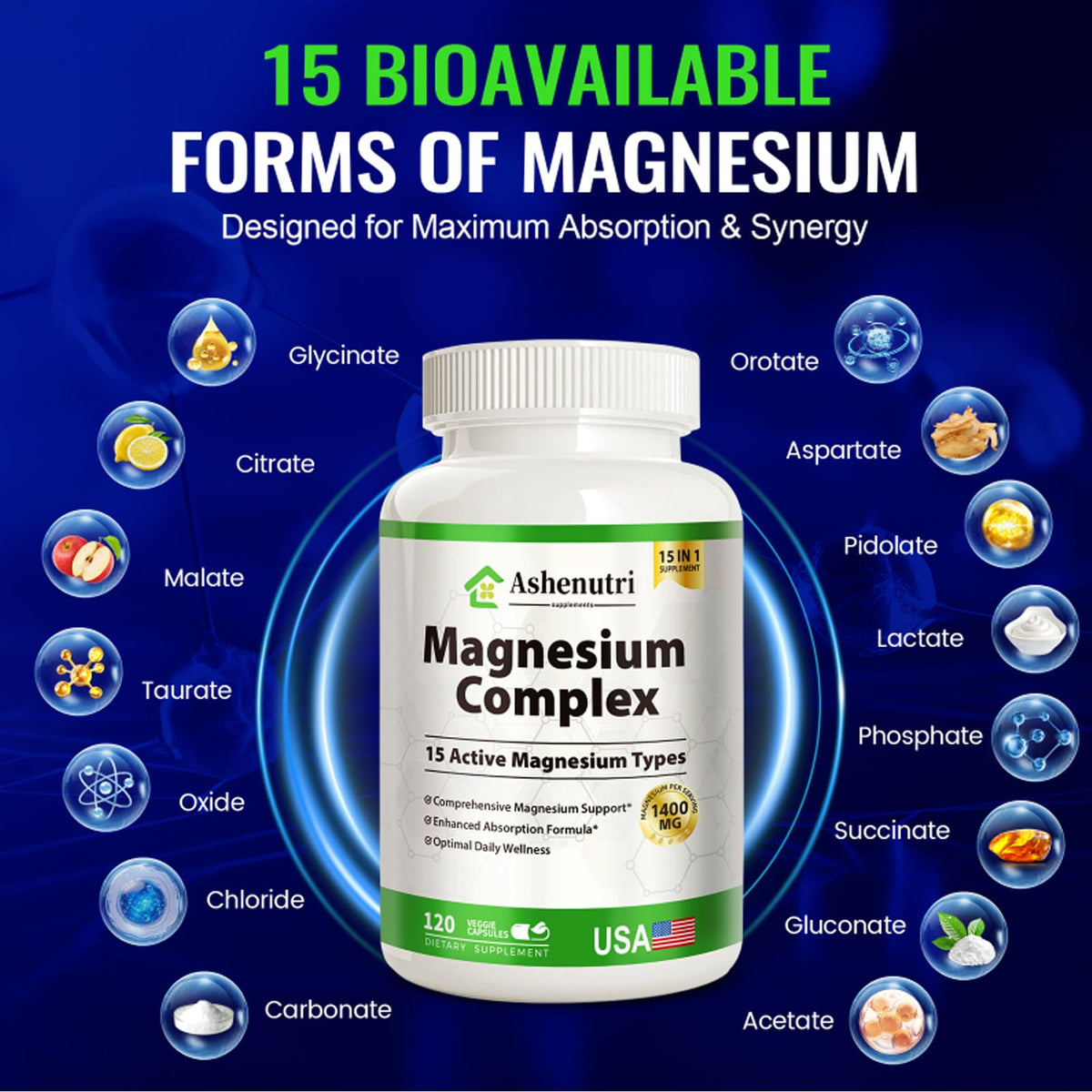 1400 mg magnesium for relaxation