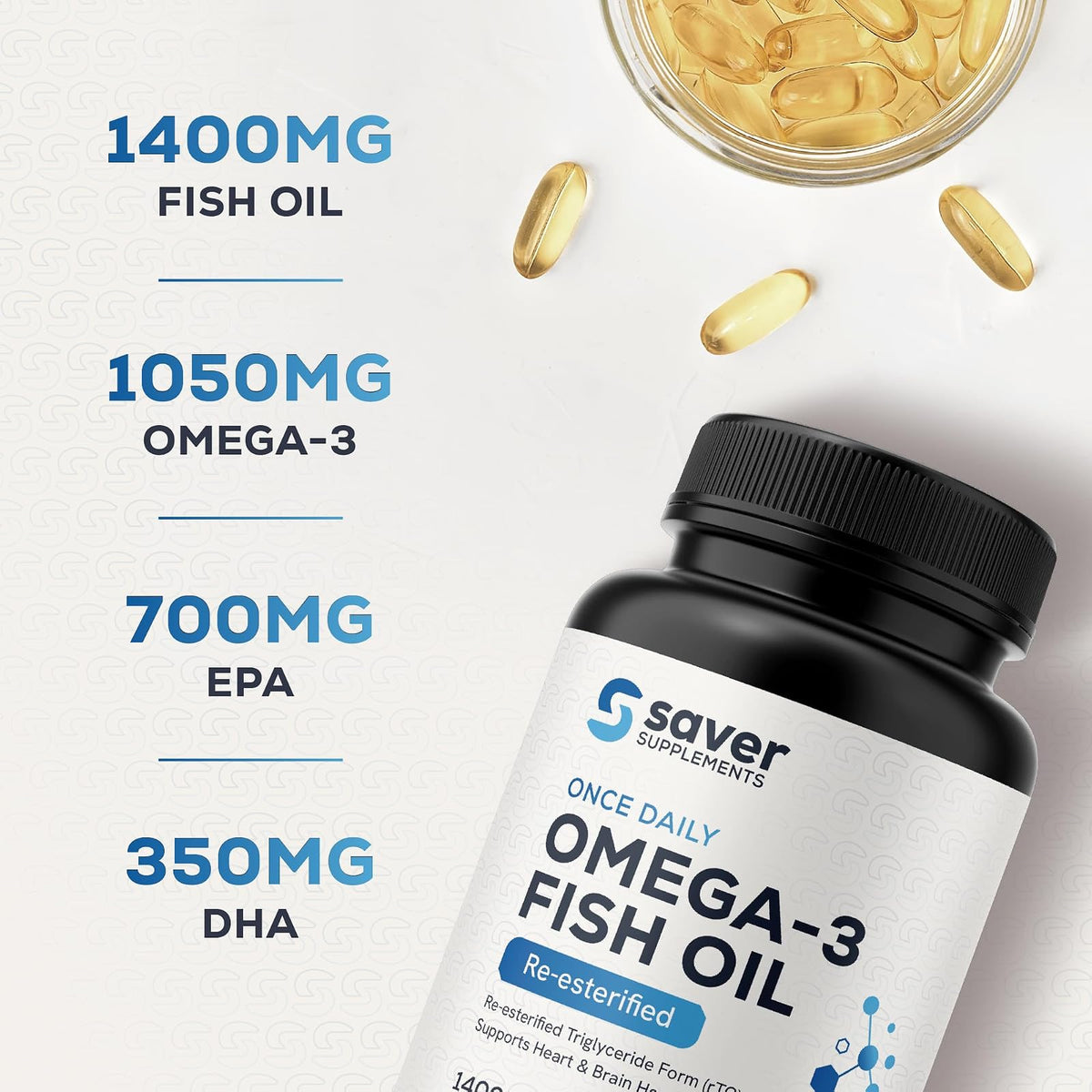 1400 mg Omega 3 dosage