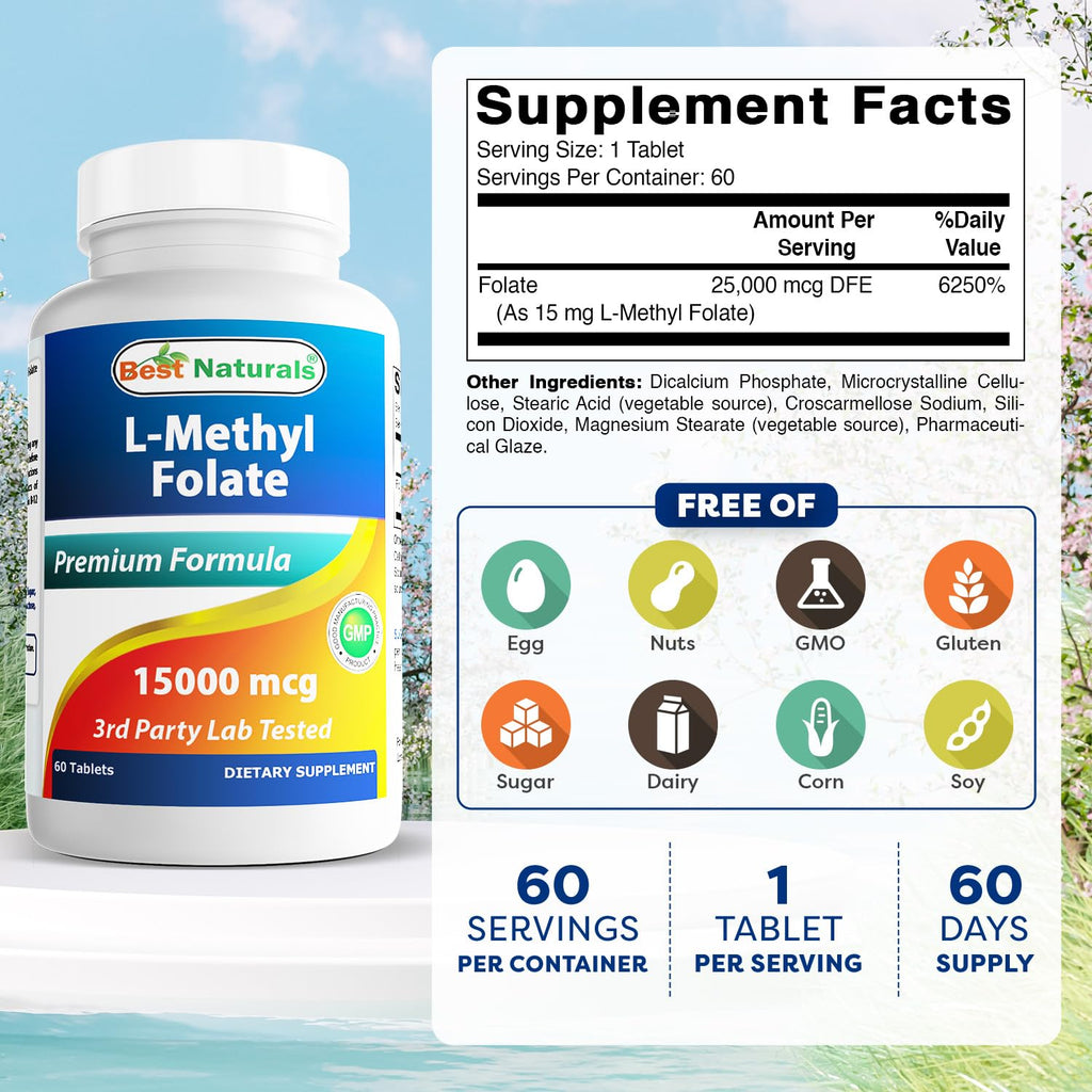 15,000 mcg folate supplement benefits