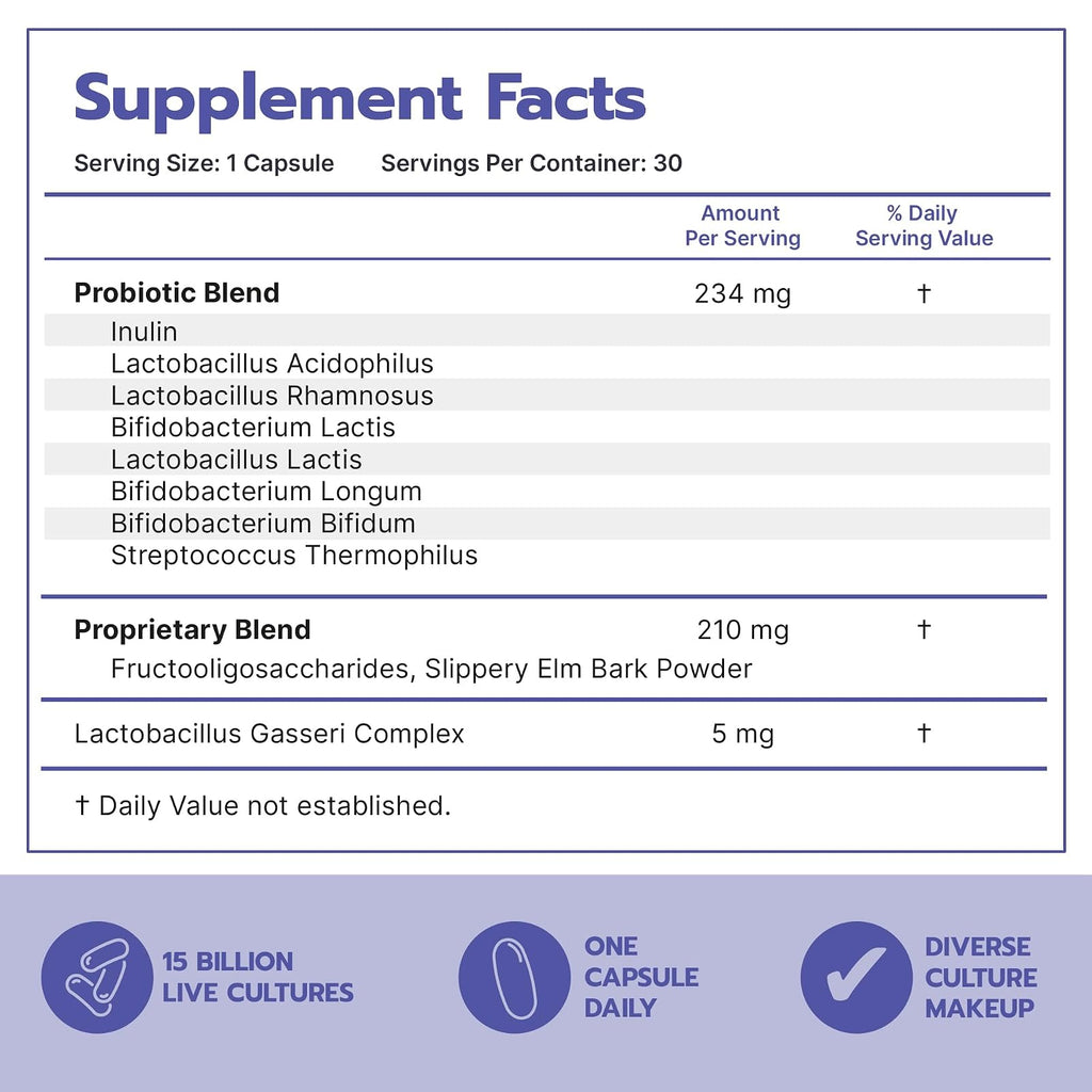 15 billion CFU probiotic capsules for women