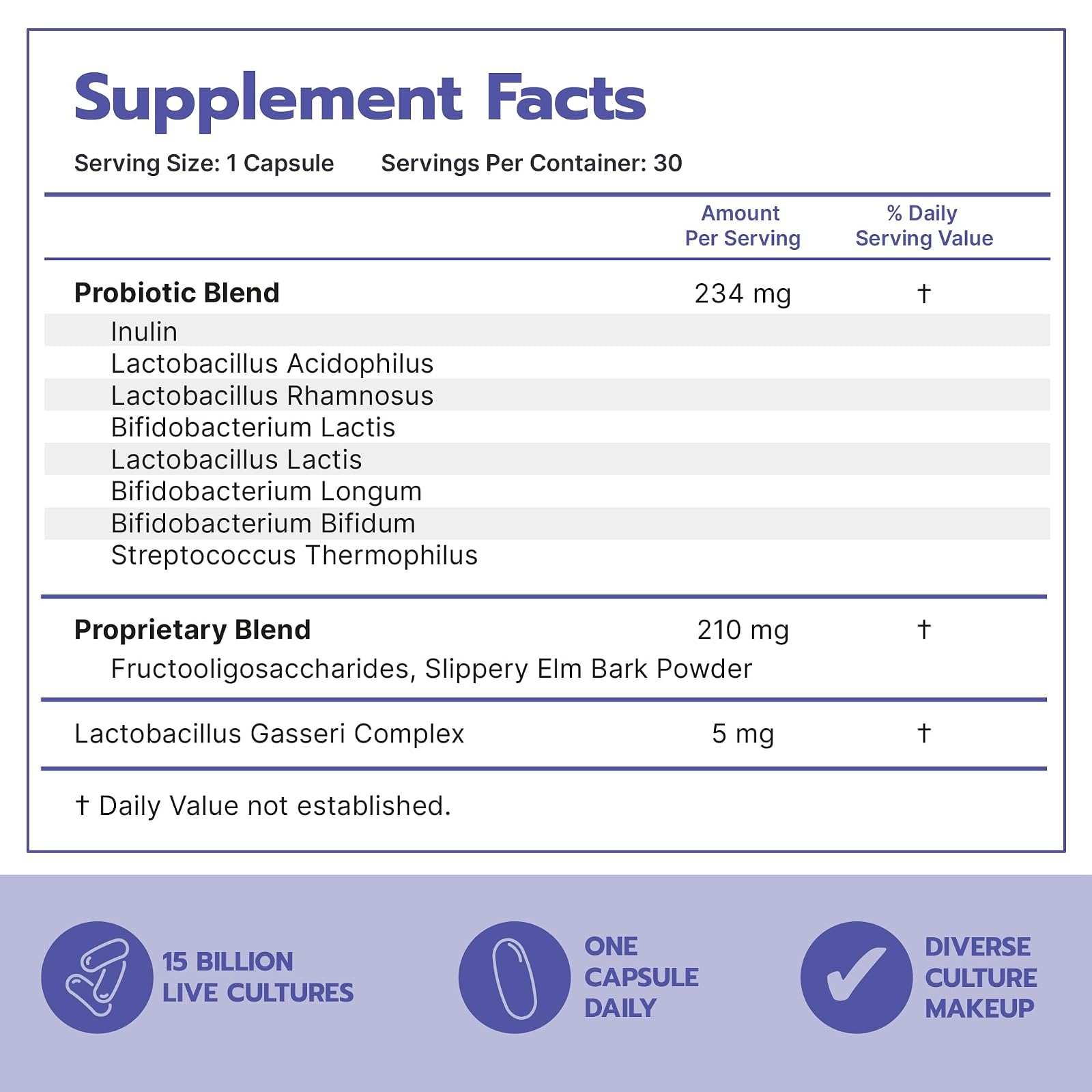 15 billion CFU probiotic capsules for women