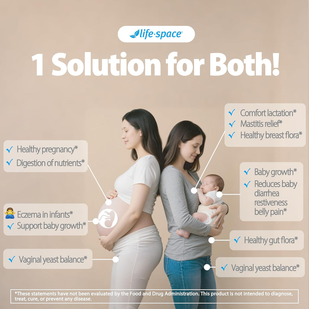 15 billion CFU probiotic capsules