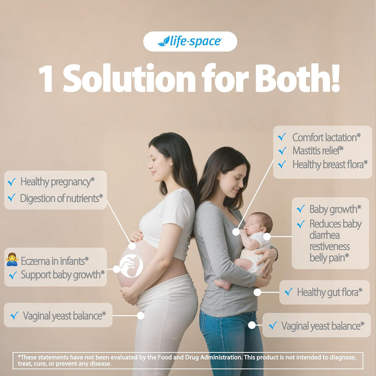 15 billion CFU probiotic capsules