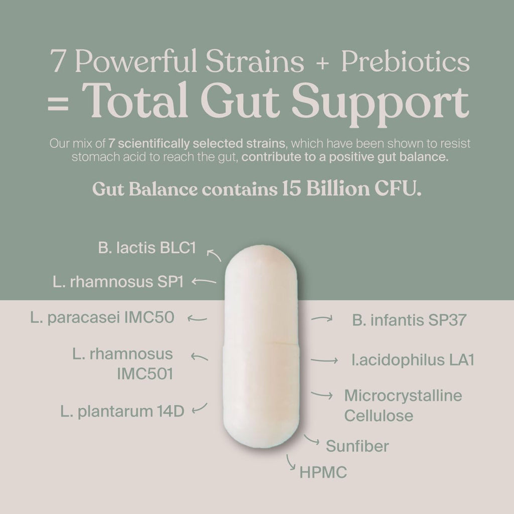 15 billion CFU probiotic support