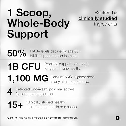 15+ compounds for optimal health