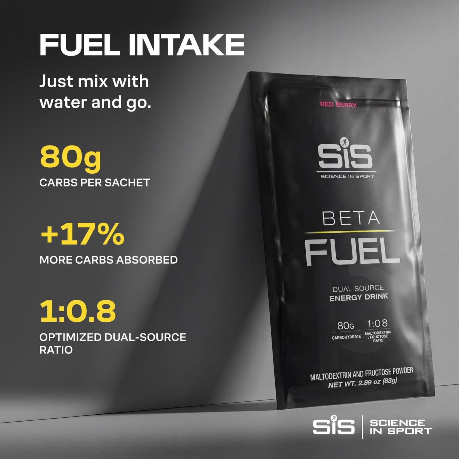 15 count BETA Fuel packets