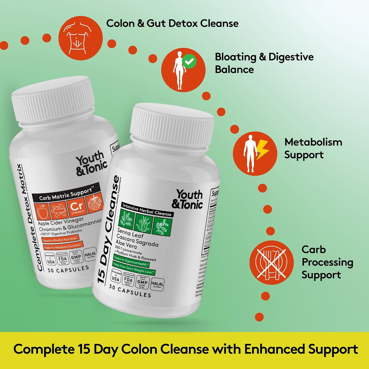 15 day detox for youth