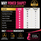 15 g collagen peptides for daily wellness