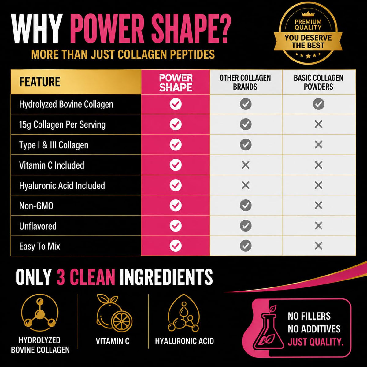 15 g collagen peptides for daily wellness