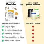 15 g protein serving for energy