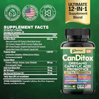 15-in-1 detox multivitamins for wellness