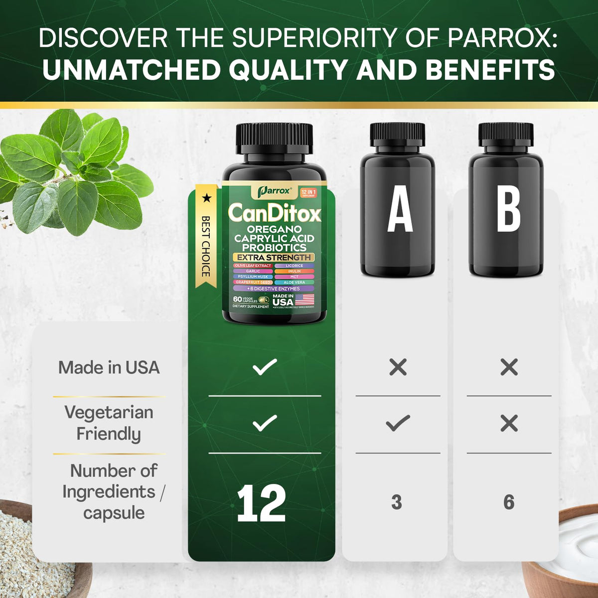 15-in-1 multivitamin for wellness