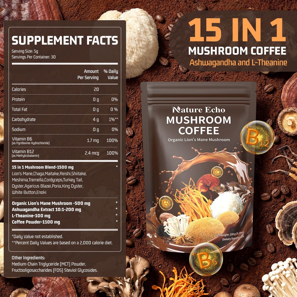 15 in 1 mushroom blend benefits
