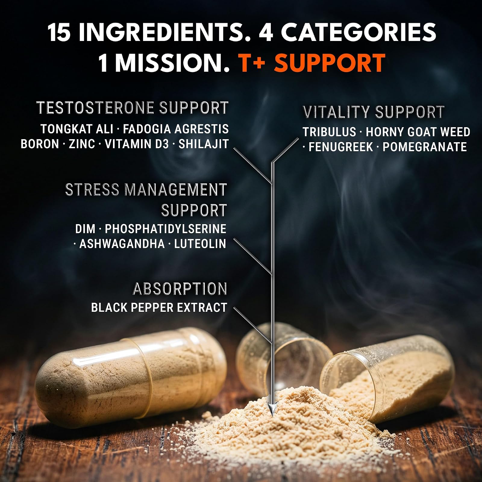15-in-1 testosterone booster benefits