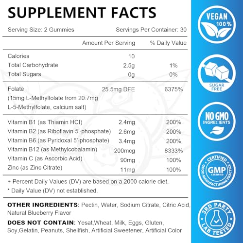 15 mg folate & folic acid supplement
