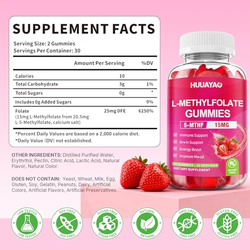 15 mg folate gummies for daily wellness