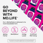 15 mg folate supplement for energy