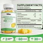 15 mg folate supplement for women