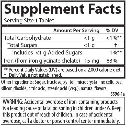 15 mg iron for energy boost