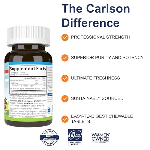 15 mg iron supplement for children
