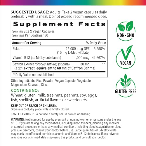 15 mg L-Methylfolate for energy