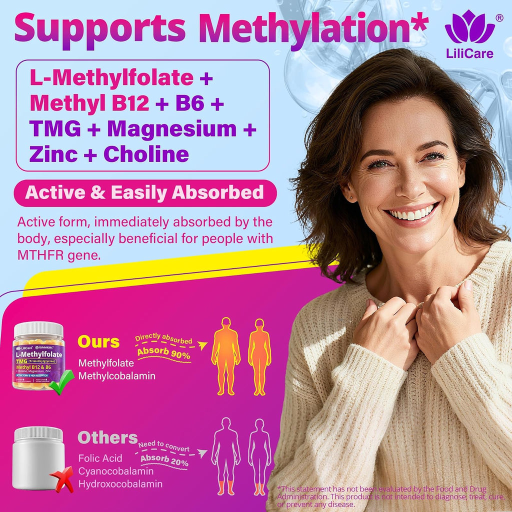 15 mg L-MethylFolate for mood support