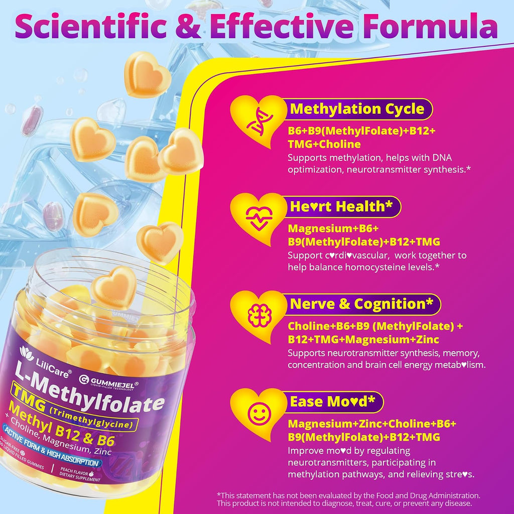 15 mg L-MethylFolate for prenatal support