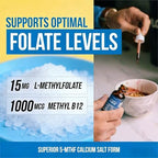 15 mg L-Methylfolate for wellness