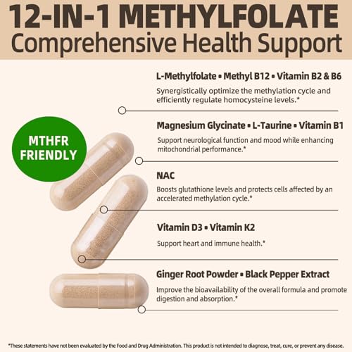 15 mg L Methylfolate supplement