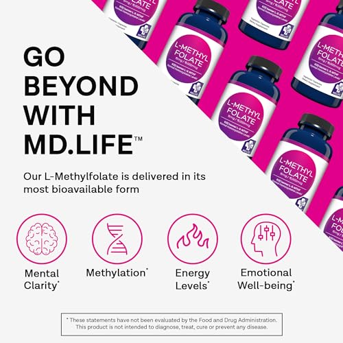 15 mg methylfolate for energy