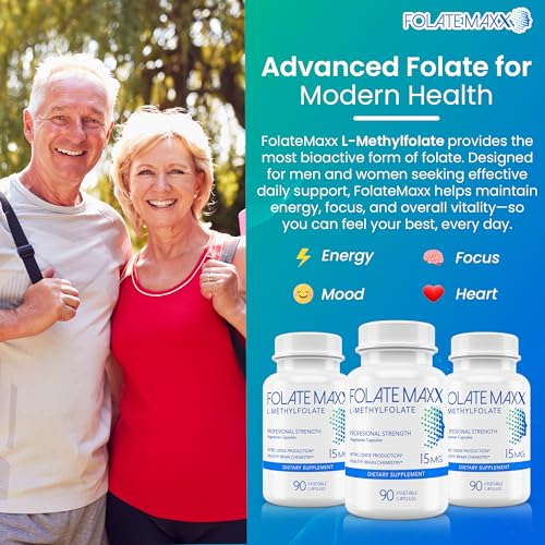 15 mg methylfolate for energy