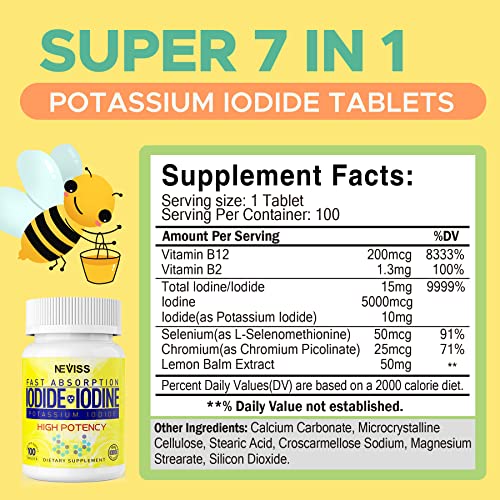 15 mg potassium for optimal wellness