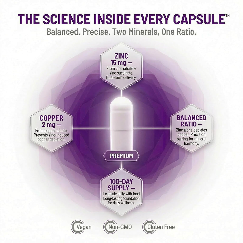 15 mg zinc copper balance formula