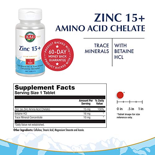 15 mg Zinc for daily wellness