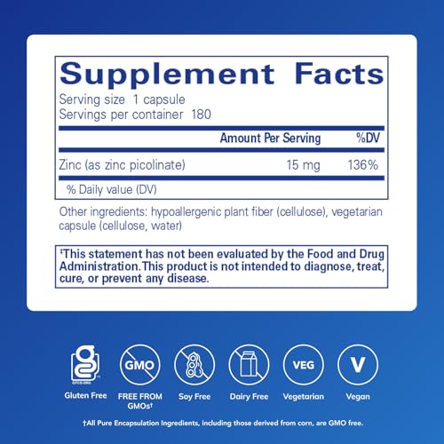 15 mg zinc for immune support