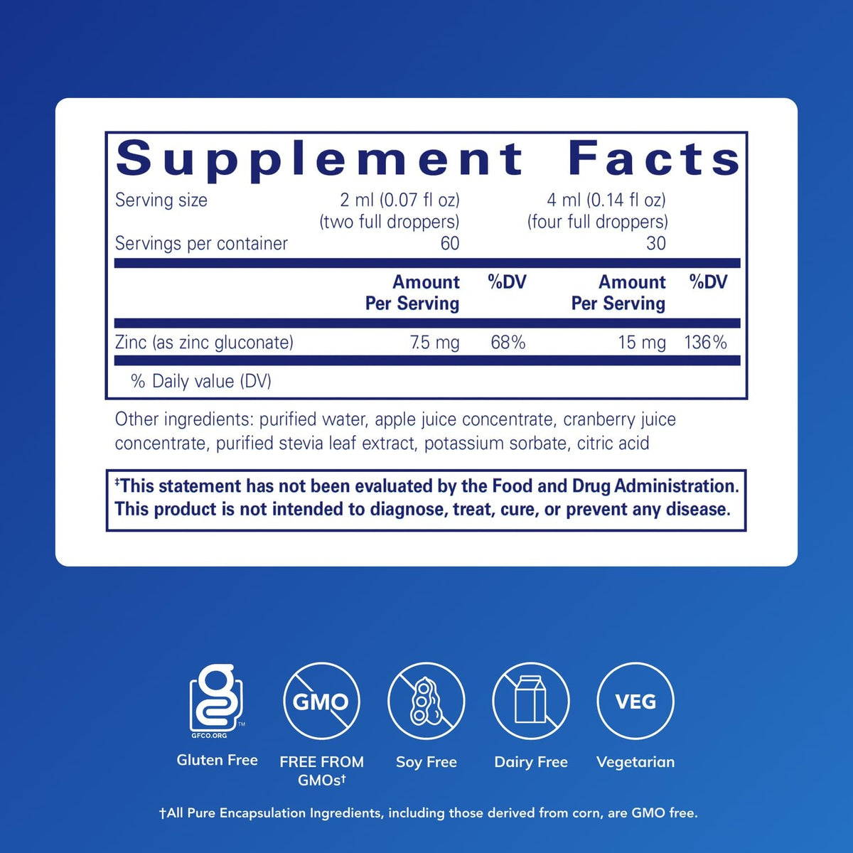 15 mg zinc for immune support