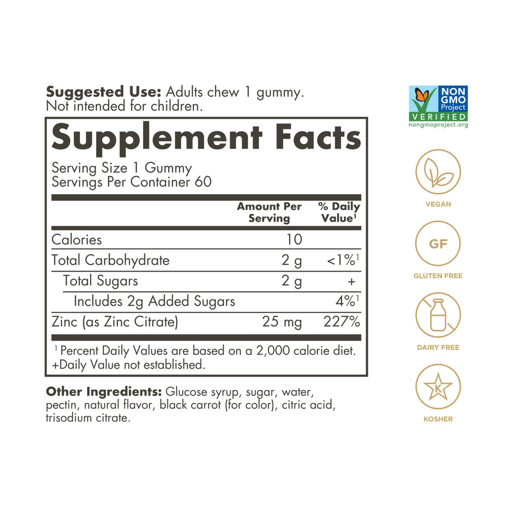 15 mg zinc lozenges for daily health