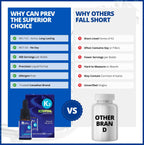 15 ml vitamin K2 mk7 dosage