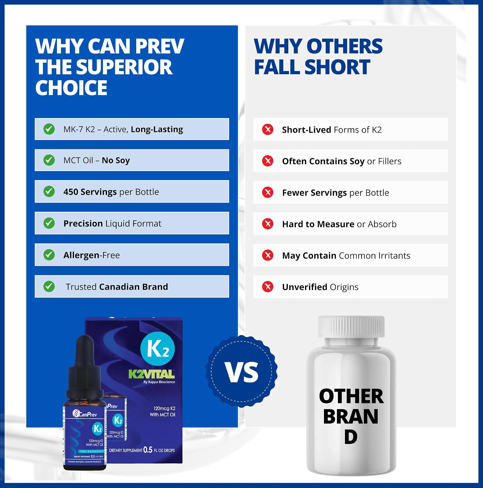 15 ml vitamin K2 mk7 dosage