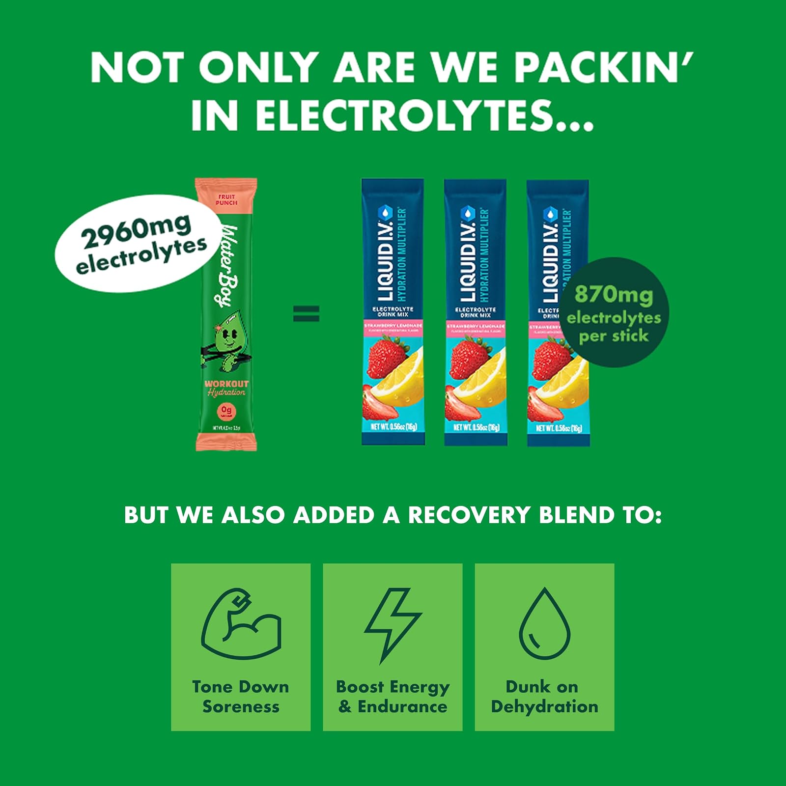 15 pack electrolyte tablets for sports