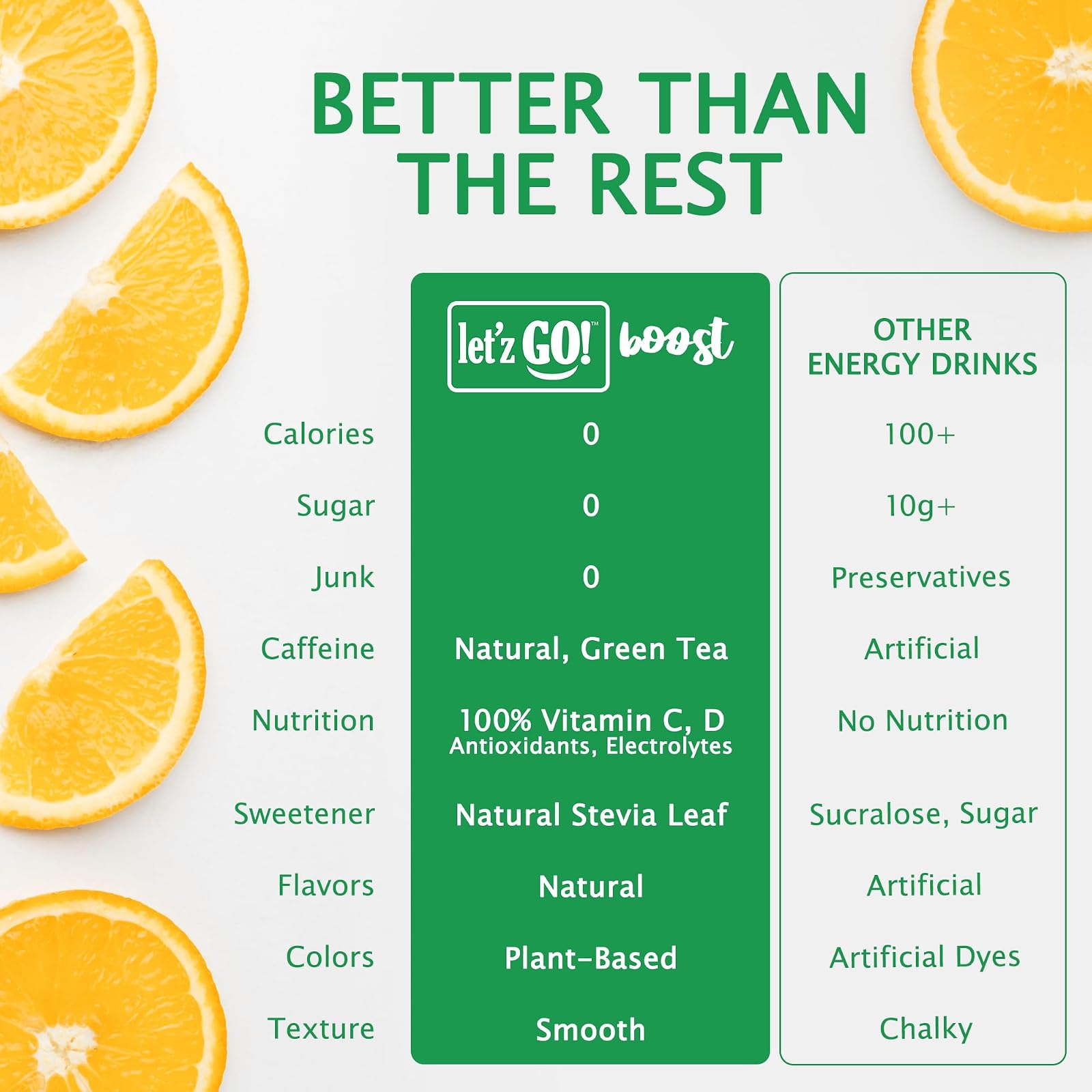 15 packets of energy mix