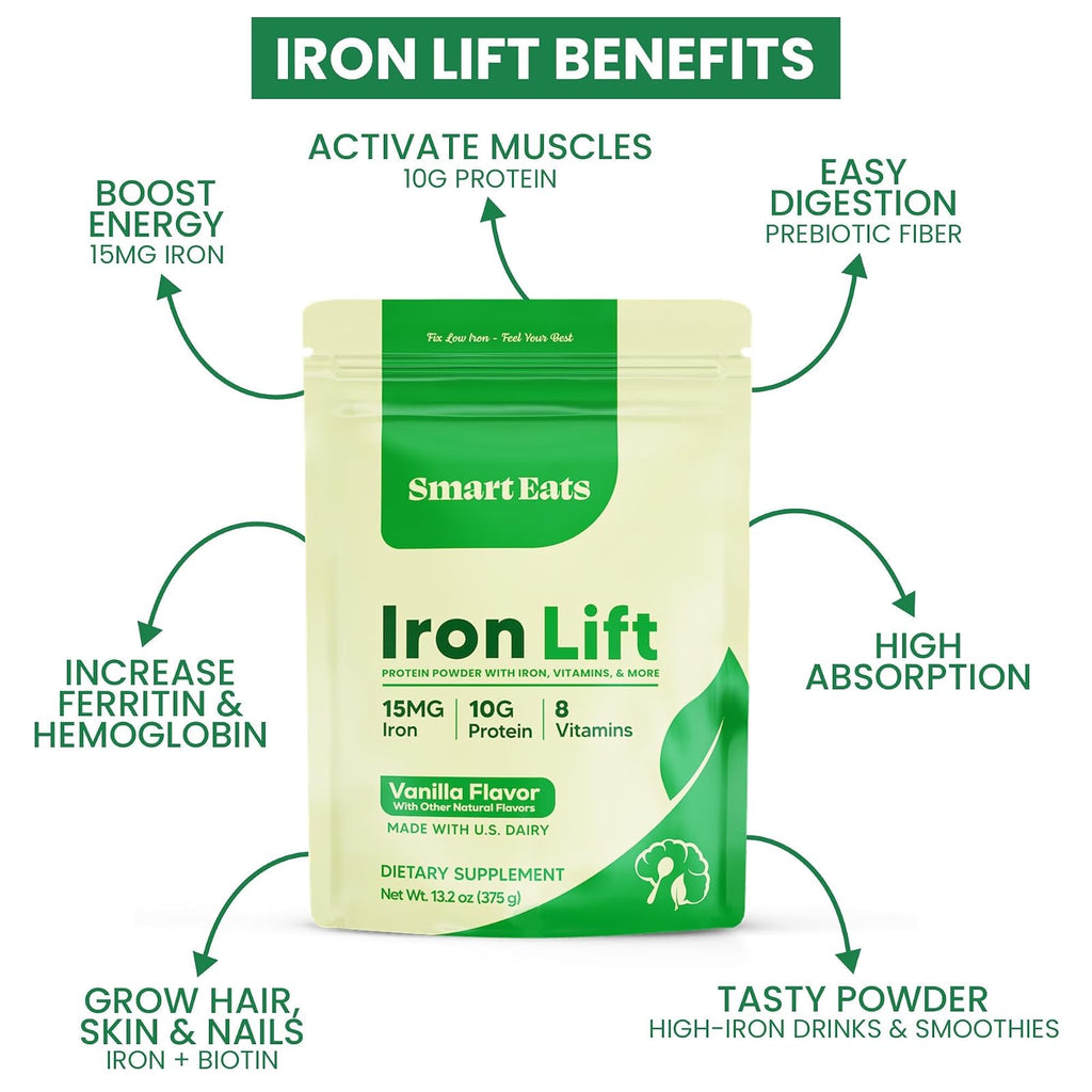 15 scoops of iron supplement