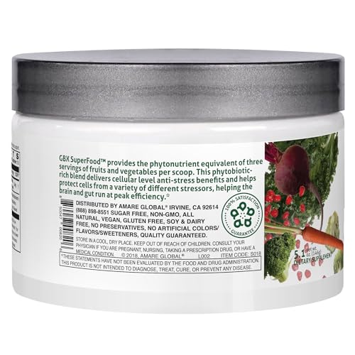 15 servings of blended vitamins and minerals