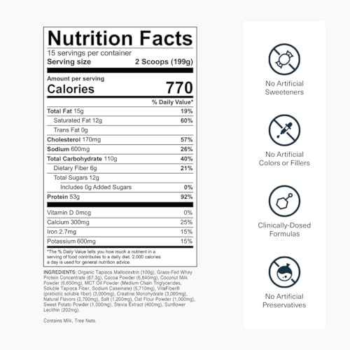 15 servings of mass gainer