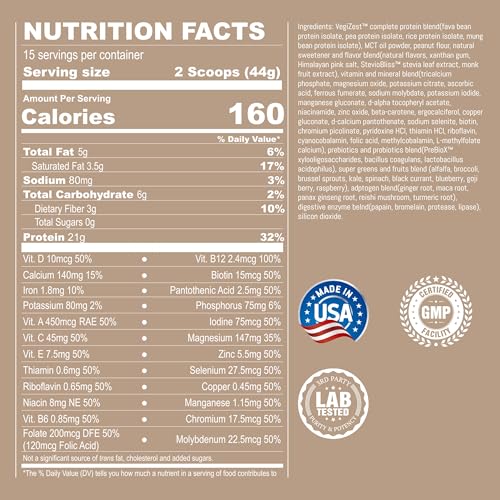 15 servings of peanut butter protein