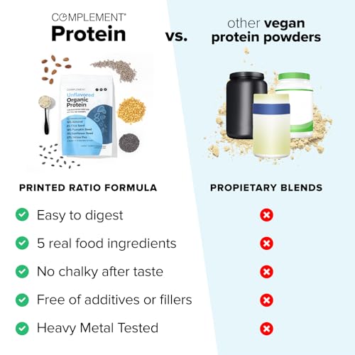 15 servings of plant based protein